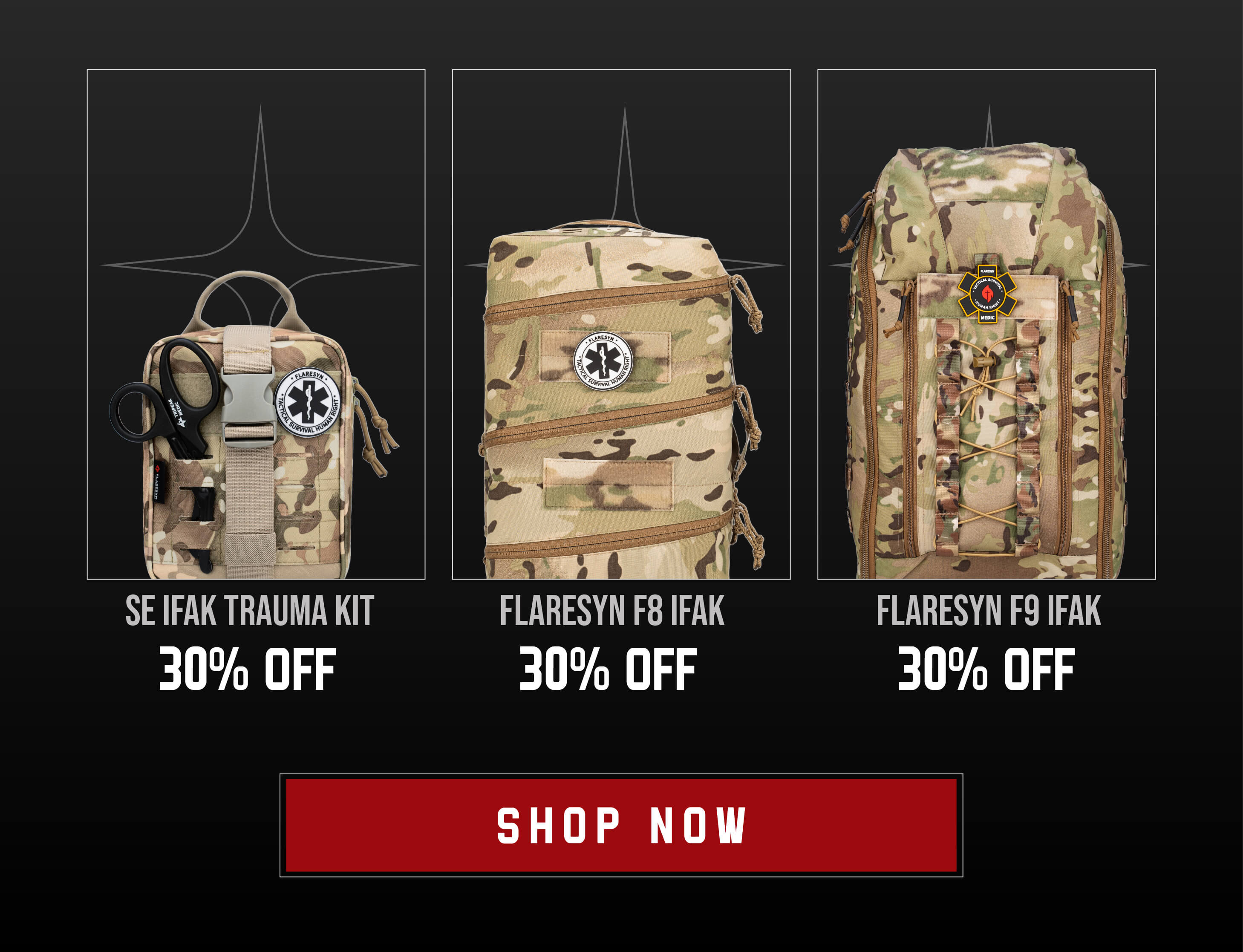 Importance of Trauma Kits: Everyday Carry for Emergencies